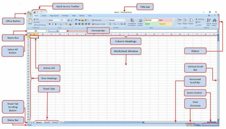 Basic Control and Parts of Excel Window – Office Tutorial