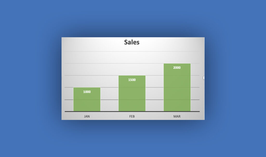 Formatting Charts and Graphs in Excel (Complete Beginner-Friendly Guide ...